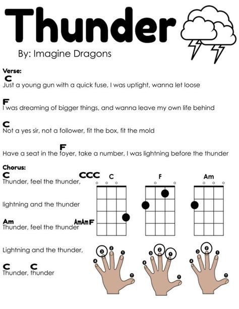 Easy Ukulele Songs For Beginners You Can Learn Today