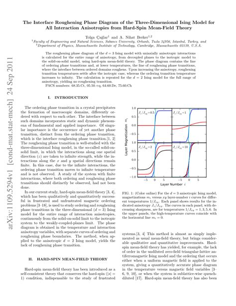 pdf interface roughening phase diagram of the three dimensional ising model for all