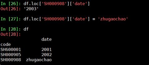 pandas修改dataframe中指定的某一个值（推荐方法） zhugaochao 博客园