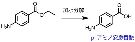 局所麻酔薬 4 アミノ安息香酸エチル ネットdeカガク