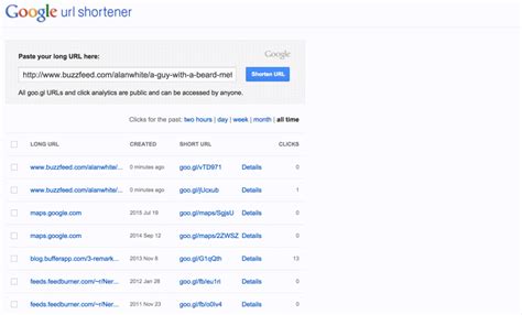 The Beginners Guide To Shorteners How To Shorten And Track Links