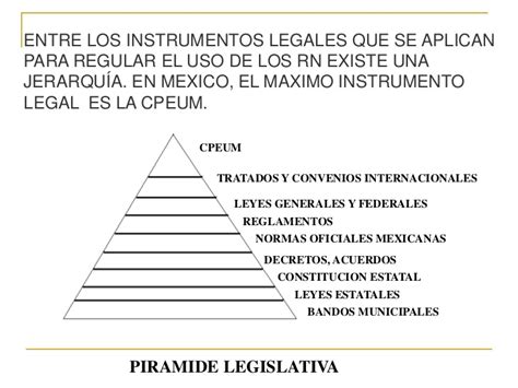 Inundar C Sped Manhattan Leyes De Proteccion Ambiental En Mexico