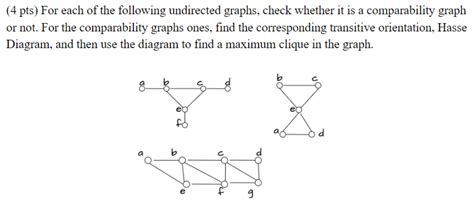 solved 4 pts for each of the following undirected graphs