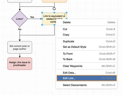 Draw Io Flowchart Shapes