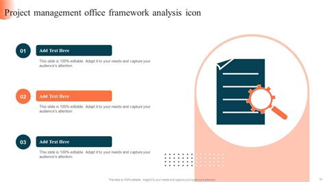 Pmo Framework Powerpoint Ppt Template Bundles Ppt Powerpoint