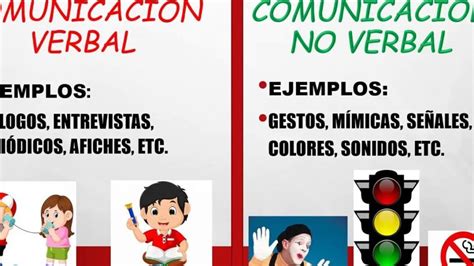 Ejemplos de Comunicación No Verbal en la Vida Diaria
