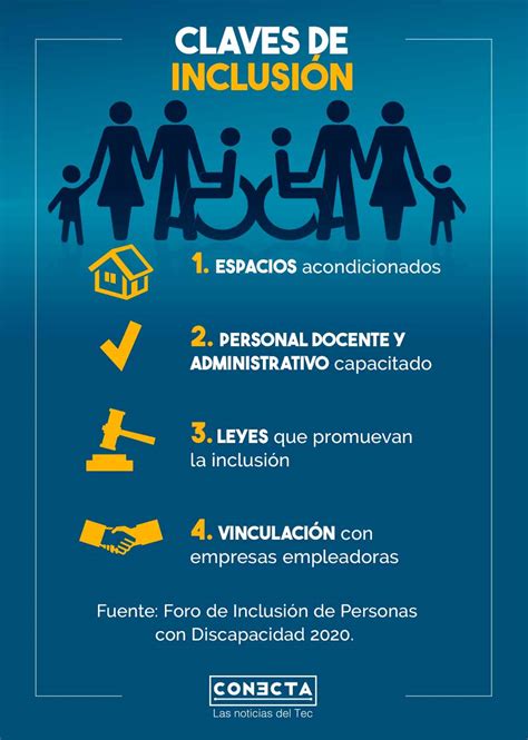 Promueven avances en materia de inclusión en educación universitaria