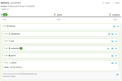 Add Linkerd Support For Blue Green Canary Deployments Issue