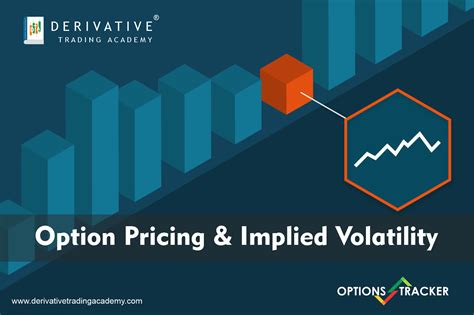 option pricing and implied volatility derivative trading academy