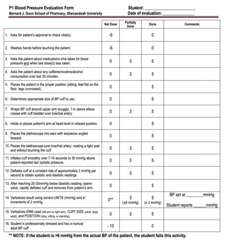 Final Osce Flashcards Quizlet