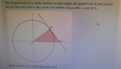 Solved The Diagram Shows A Circle Centred On The Origin The Point P