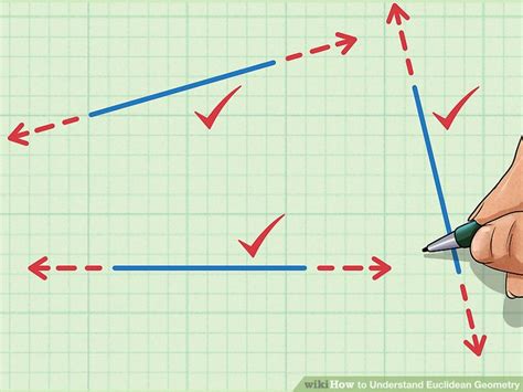 How To Understand Euclidean Geometry With Pictures Wikihow