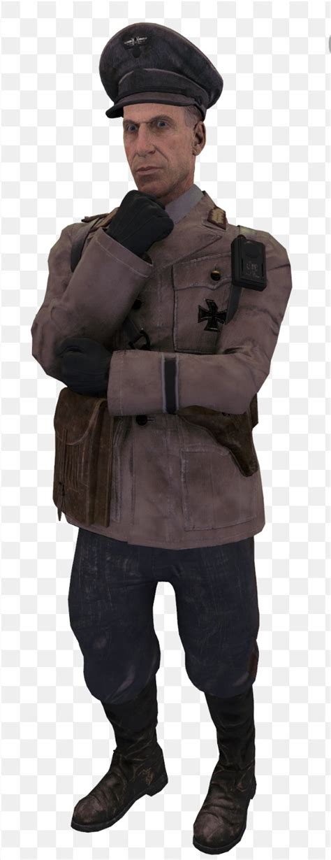Richtofen Thinking Blank Template Imgflip
