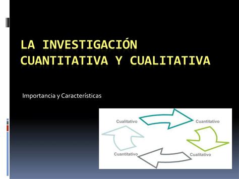 PPT La Investigación Cuantitativa y Cualitativa PowerPoint