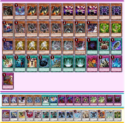 Vayu Turbo Deck Edison Format BEST Lists YGODeckProfile