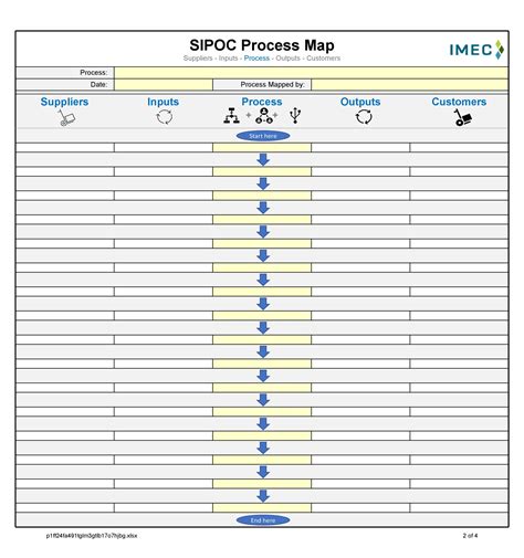 Plantillas Gratuitas De Mapas De Procesos Excel Powerpoint Word