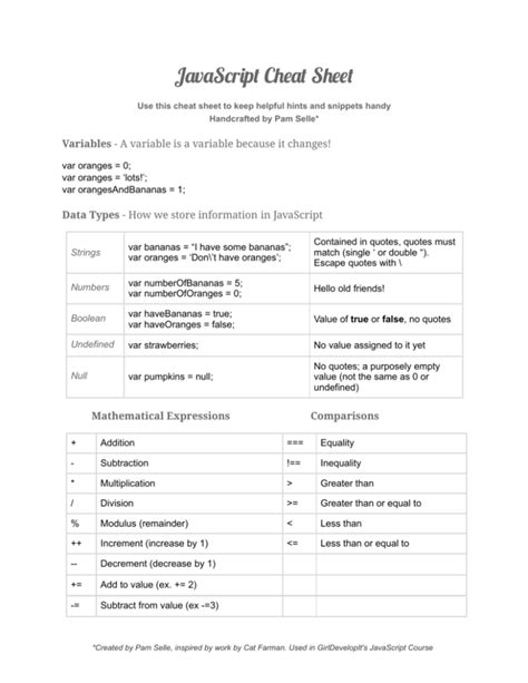 javascript cheat sheet