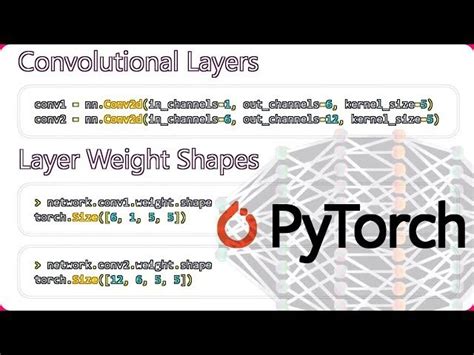 Free Video Cnn Weights Learnable Parameters In Pytorch Neural