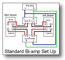 Bi Speaker Wiring Diagram