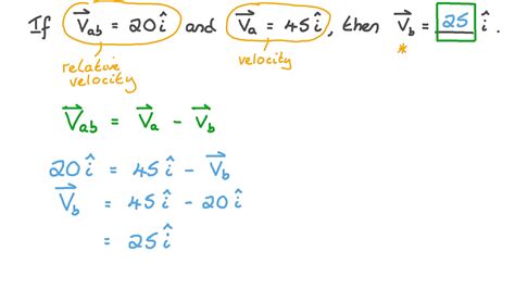 question video calculating the relative velocity of a particle with respect to another particle