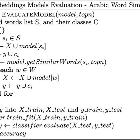 arabic sentiment analysis deep learning model download scientific diagram