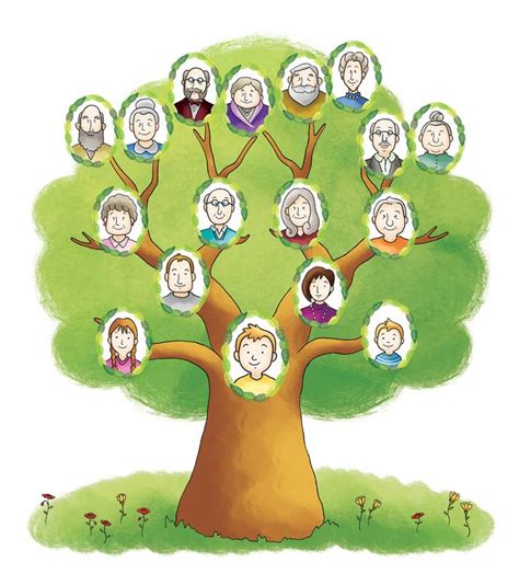 Arbol Genealogico Arbol Genealogico Para Ni Os Rbol Geneal Gico