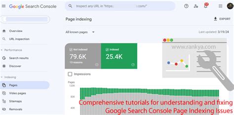 How To Fix Page Indexing Errors In Google Search Console
