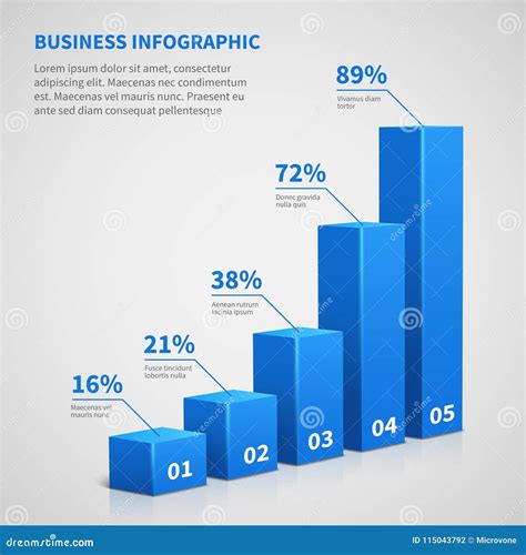 Bar Chart Infographic
