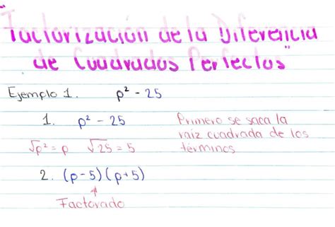 Factorización de cuadrados perfectos y Teorema de Pitágoras Lalitza