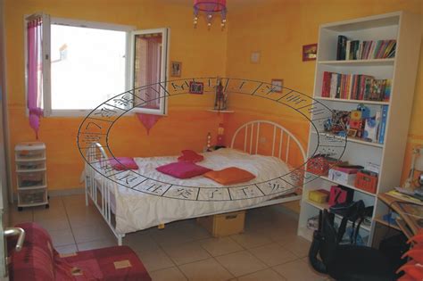 Chambre Feng Shui Et Orientation Du Lit En Fonction Du Feng Shui