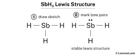 Sbh Lewis Structure Learnool