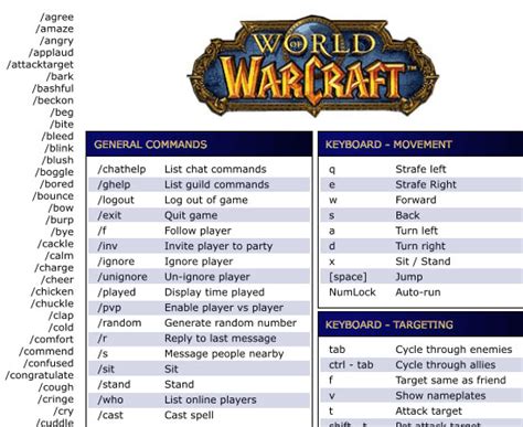 most useful front end cheat sheets for web developers dj designer lab