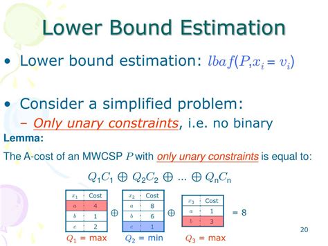 ppt consistencies for ultra weak solutions in minimax weighted csps using the duality