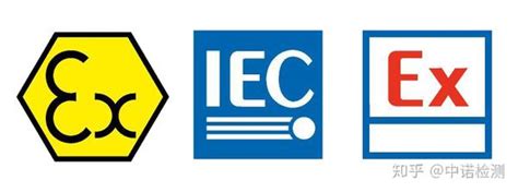 Iecex Atex