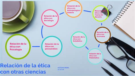 Etica Y La Relacion Con Otras Ciencias Xili