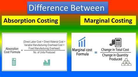 Difference Between Absorption Costing And Marginal Costing Youtube