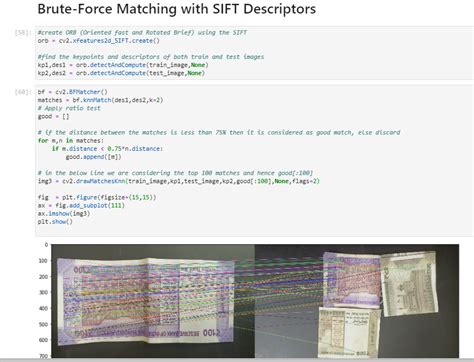 Template Matching Opencv