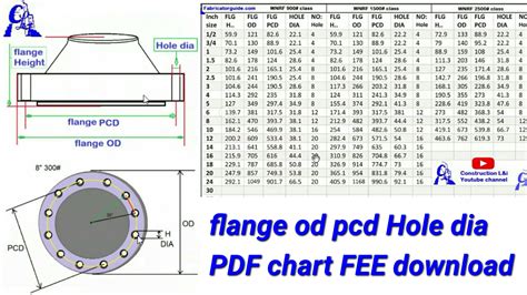 Pipe Flange Size Chart Pdf