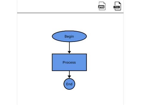 xamarin diagram for ios build interactive diagrams syncfusion