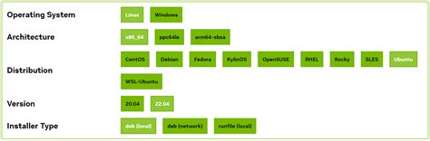 tensorrt llm for all a deep dive into getting started with nvidia s solution for large language