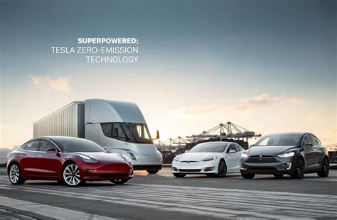 Superpowered Tesla Zero Emission Technology