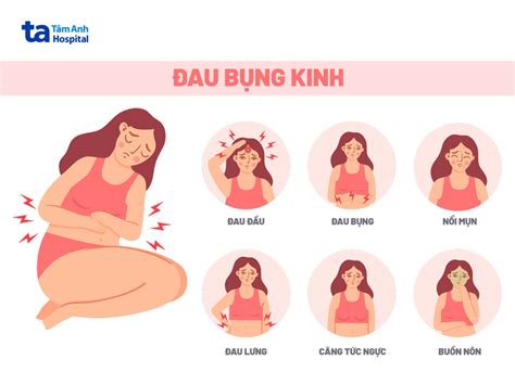 7 Tính Chất Đau Bụng Hiểu Biết Để Giảm Nhẹ Hiệu Quả
