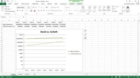 10 tips for visually analyzing and presenting data in excel dummies