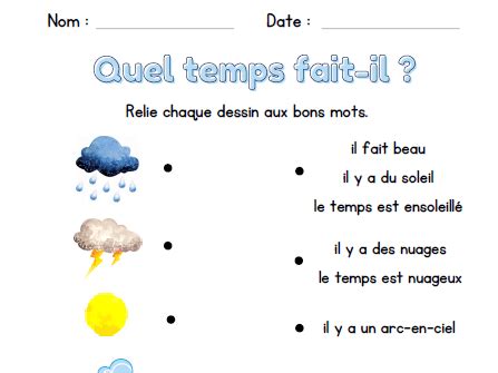 French Compr Hension A Quel Temps Fait Il Weather Teaching