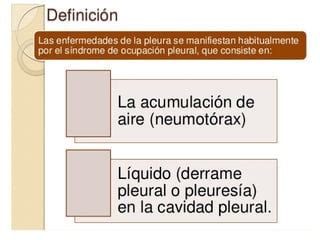 Sindrome de derrame pleural y neumotórax PPT