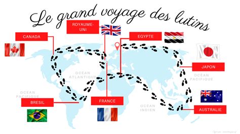 Le Grand Voyage Des Lutins Un No L Magique