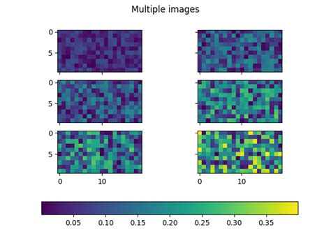 multi image — matplotlib 3 3 0 documentation