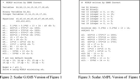figure 2 from minlplib a collection of test models for mixed integer nonlinear programming