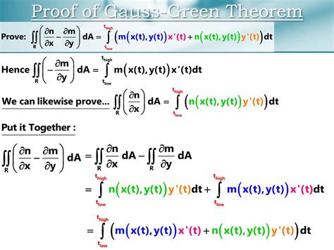 Ppt Double Integrals Volume Calculations And The Gauss Green