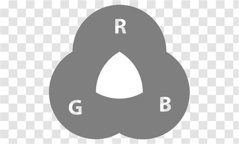 RGB Color Model Lightness Theory Primary Mix Transparent PNG